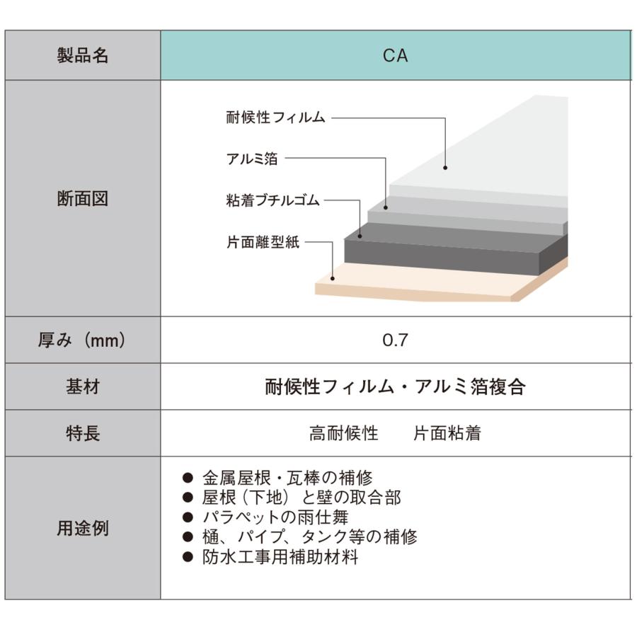 ダイフレックス ツーバイテープ CA アルミ箔付 幅 200mm 厚み 0.7mm 長さ 20m 3巻 OK81073 ｜ 防水道具 テープ 養生シート dyflex : ハケ市 河合刷毛 ...