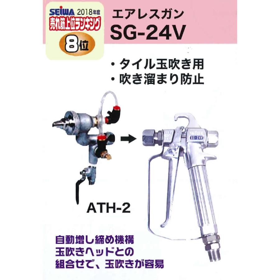 精和産業 塗装機付属品 塗装機 エアレスガン SG-24V S202400V 【代金引換不可】 :S202400V:ハケ市 河合刷毛ブラシ工業(有) - 通販 - Yahoo!ショッピング