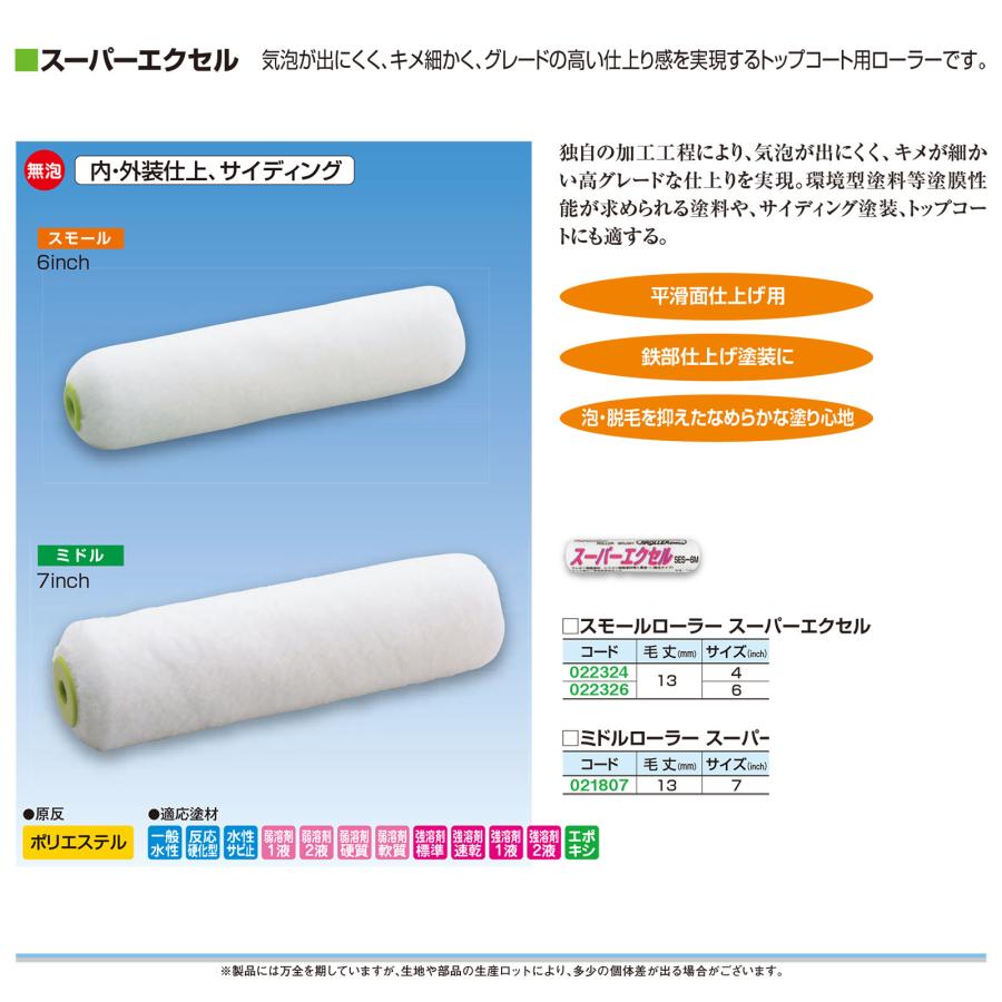 好川産業 スーパーエクセル スモールローラー 6インチ 毛丈 13mm 10本｜ペイントローラー 塗装用 塗装 塗装用具 塗装道具 ペンキ 022326 : ハケ市 河合刷毛ブラシ工業(有 ...
