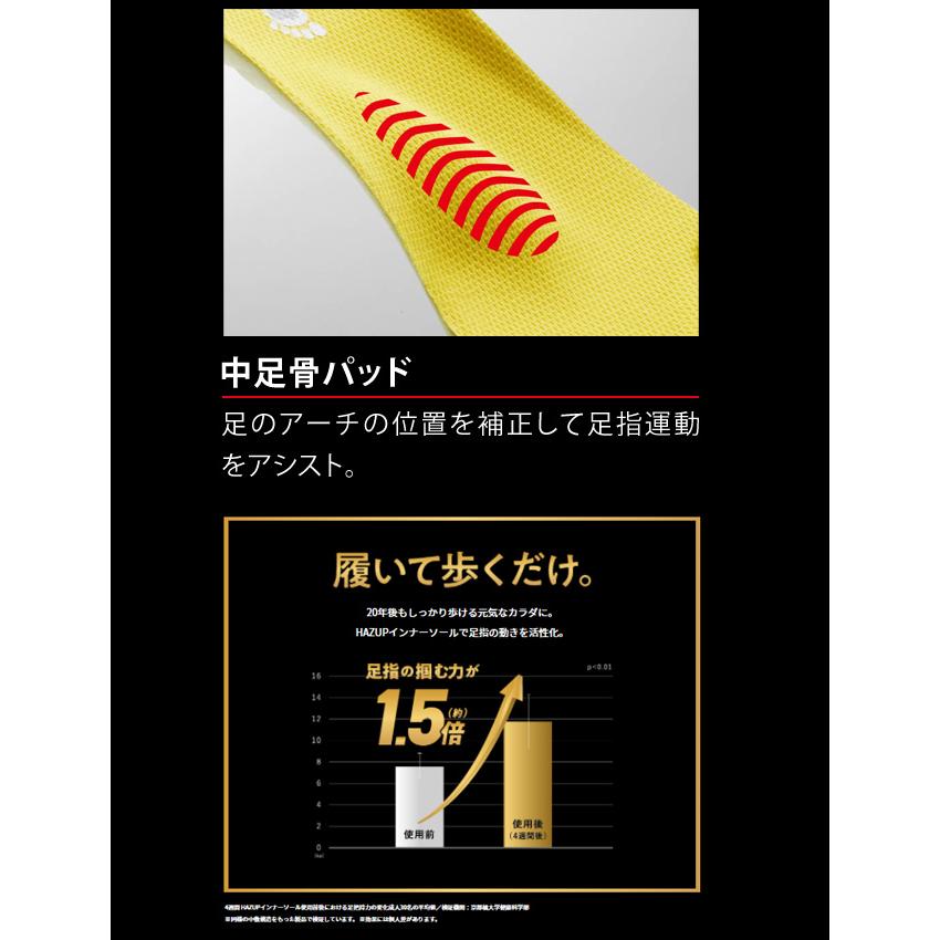 RIZAP ライザップ スニーカー ラクウォーク レディース 4E 幅広 ウォーキングシューズ アシックス 商事 RL-9210 ローカット 履きやすい 軽量 通勤 靴 : はきもの広場 ...