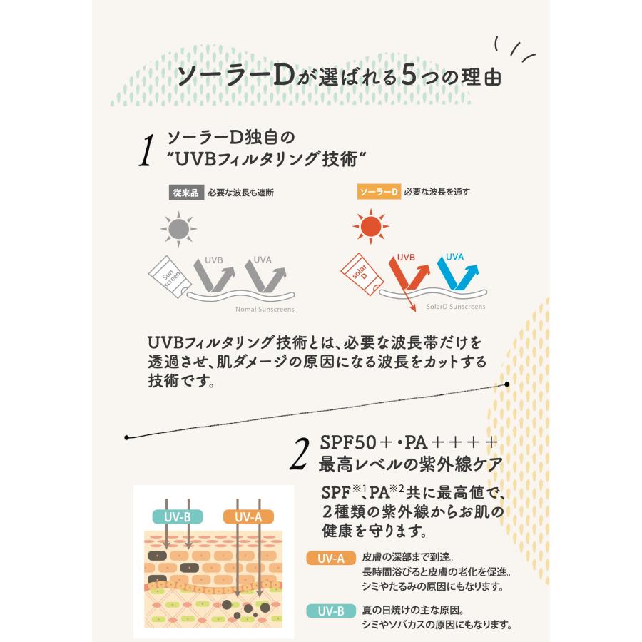 solar D ソーラーD サンスクリーン40ml(Girl) : Qutia - 通販 - Yahoo!ショッピング