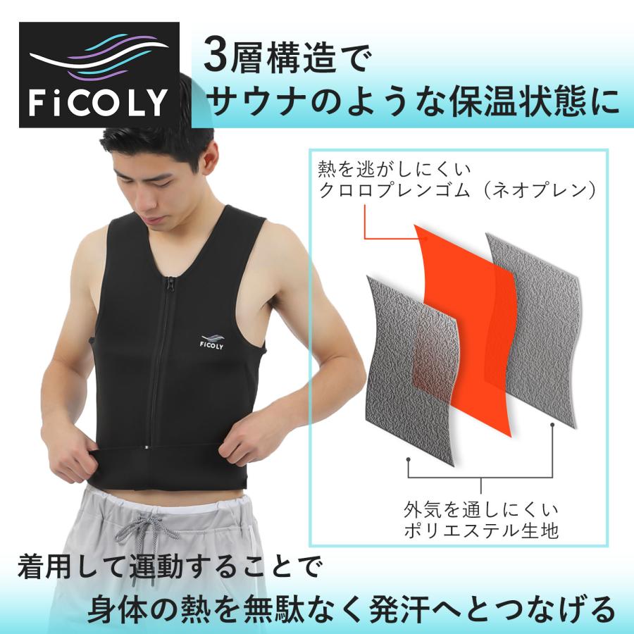 サウナスーツ ベスト メンズ サウナ エクササイズ 洗濯可能 ウォーキング 効果 汗 あせ 発汗 ポリエステル ジョギング スポーツ 運動 男性 FiCOLY FSTM-3 : FiCOLY ...