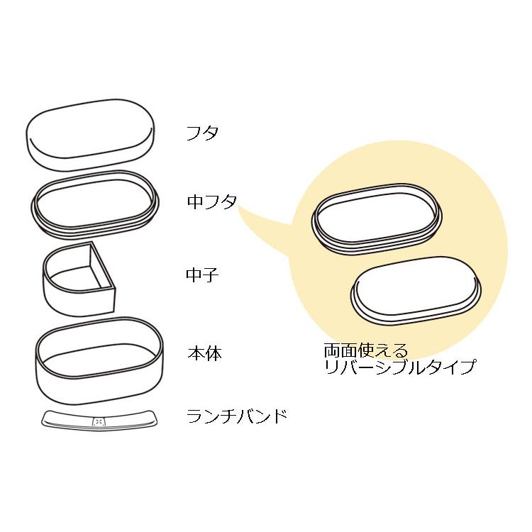 HAKOYA 弁当箱 1段 おしゃれ 小判一段弁当 480ml 茜桜 日本製 : ハコヤショップ ヤフー店 - 通販 - Yahoo!ショッピング