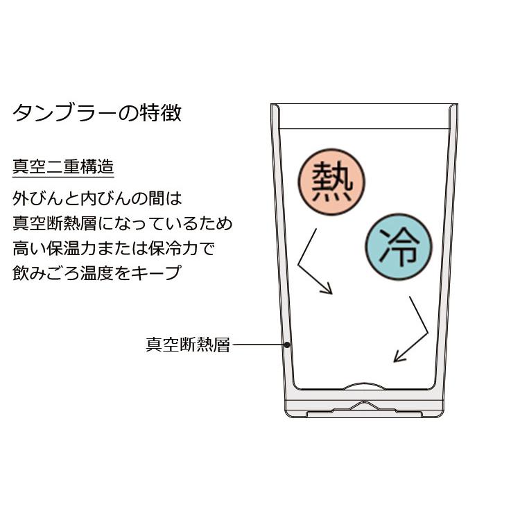 HAKOYA タンブラー 真空ステンレスタンブラー440 440ml 桜結び : ハコヤショップ ヤフー店 - 通販 - Yahoo!ショッピング