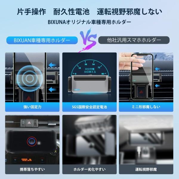 ニッサン エクストレイル T33 4代目2022+ スマホホルダー エクストレイル T33 車種専用x-trail携帯ホ : 55073571707 : 白山SHOP - 通販 - Yahoo ...