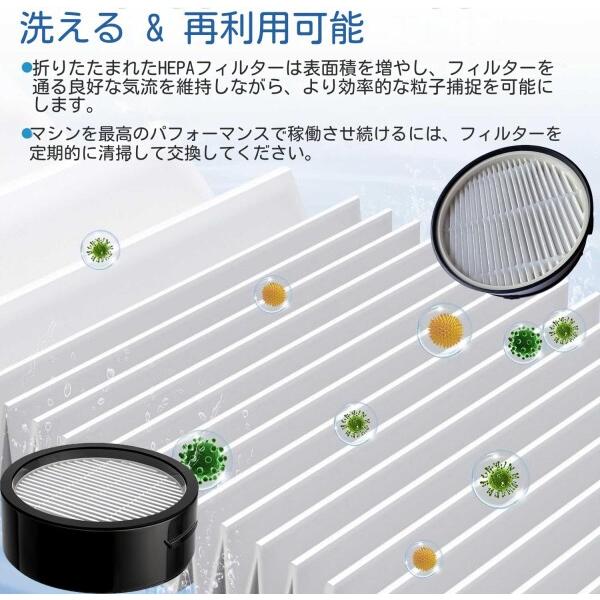 CFTS72 アイリスオーヤマ 掃除機 フィルターセットSCD-120P SCD-181P SCD-121P SCD-R1P SCD-184P SCD-L1P 排気フィ ...