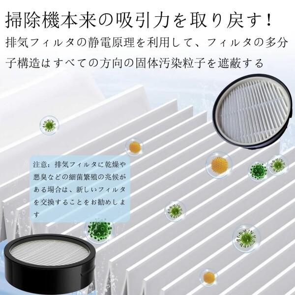 ALLVD アイリスオーヤマ 掃除機 フィルター SCD-120P SCD-181P SCD-121P SCD-R1P SCD-184P SCD-L1P 汎用 排気フィ : 白山SHOP ...