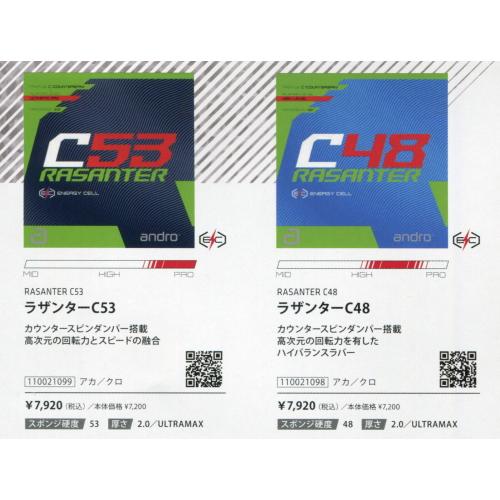 RASANTER 卓球 裏ソフトラバー ラザンターC45 : ハクザン卓球ヤフーショップ - 通販 - Yahoo!ショッピング