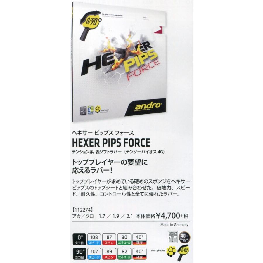 HEXER 卓球 表ソフトラバー ヘキサーピップスフォース HEXER PIPS FORCE : ハクザン卓球ヤフーショップ - 通販 - Yahoo!ショッピング