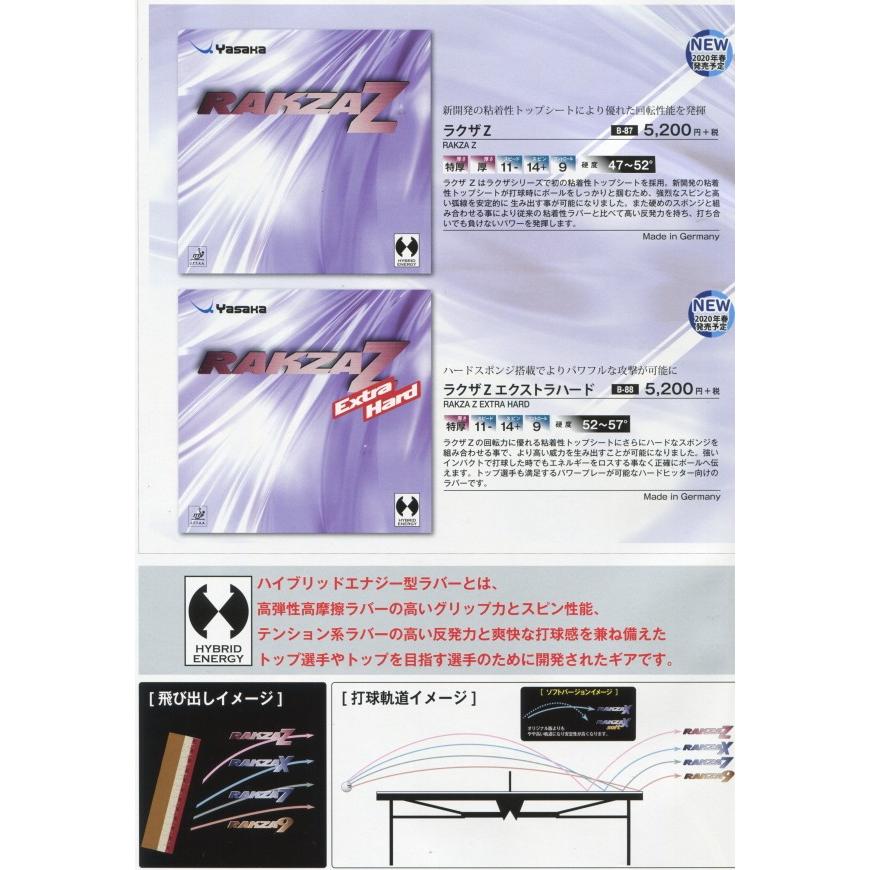 ヤサカ（Yasaka） 卓球 裏ソフトラバー ラクザZエクストラハード