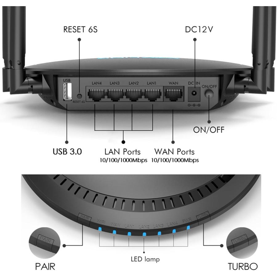 WAVLINK AC1200 WiFi Router Dual Band Router for Wireless Internet, 4 ...