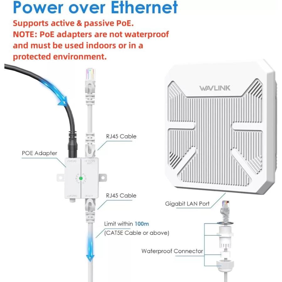 WAVLINK AX3000 Outdoor WiFi 6 Extender, Long Range WiFi Repeater/Access ...