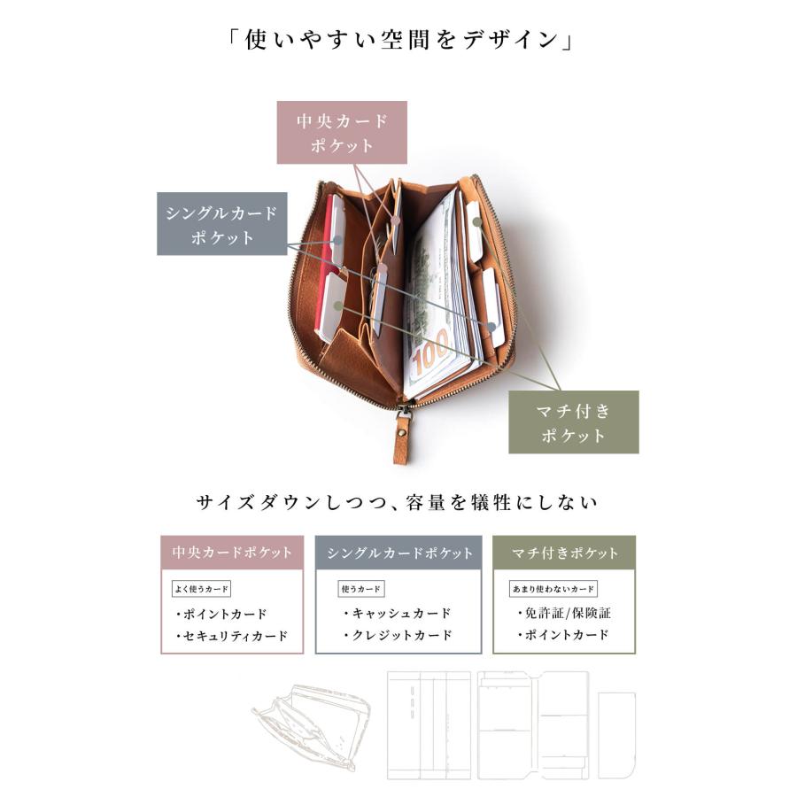 Hallelujah 長財布 レディース 小さい 財布 本革 L字ファスナー 大容量 収納力 小銭入れ カードポケット プレゼント TIDY2.0 Mollis スキミング防止 シンプル ...