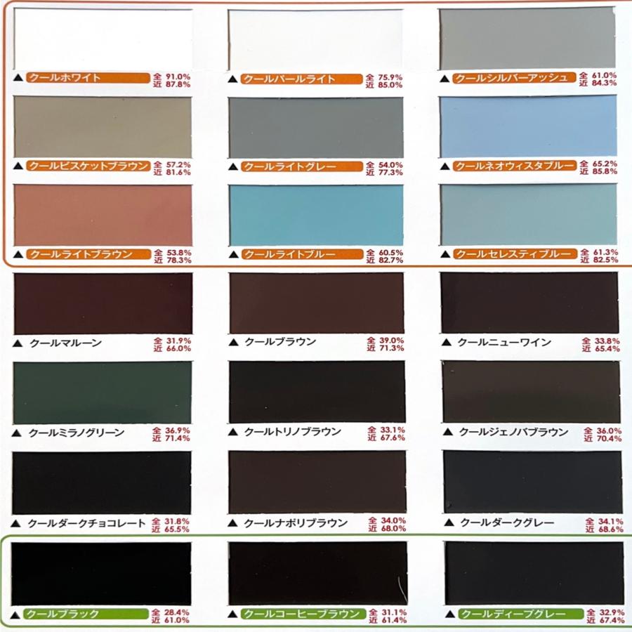 サーモアイSi 標準色 15kgセット 日本ペイント : Halu-Color - 通販 - Yahoo!ショッピング