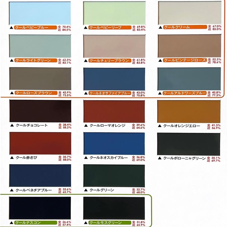 サーモアイSi 標準色 15kgセット 日本ペイント : Halu-Color - 通販 - Yahoo!ショッピング