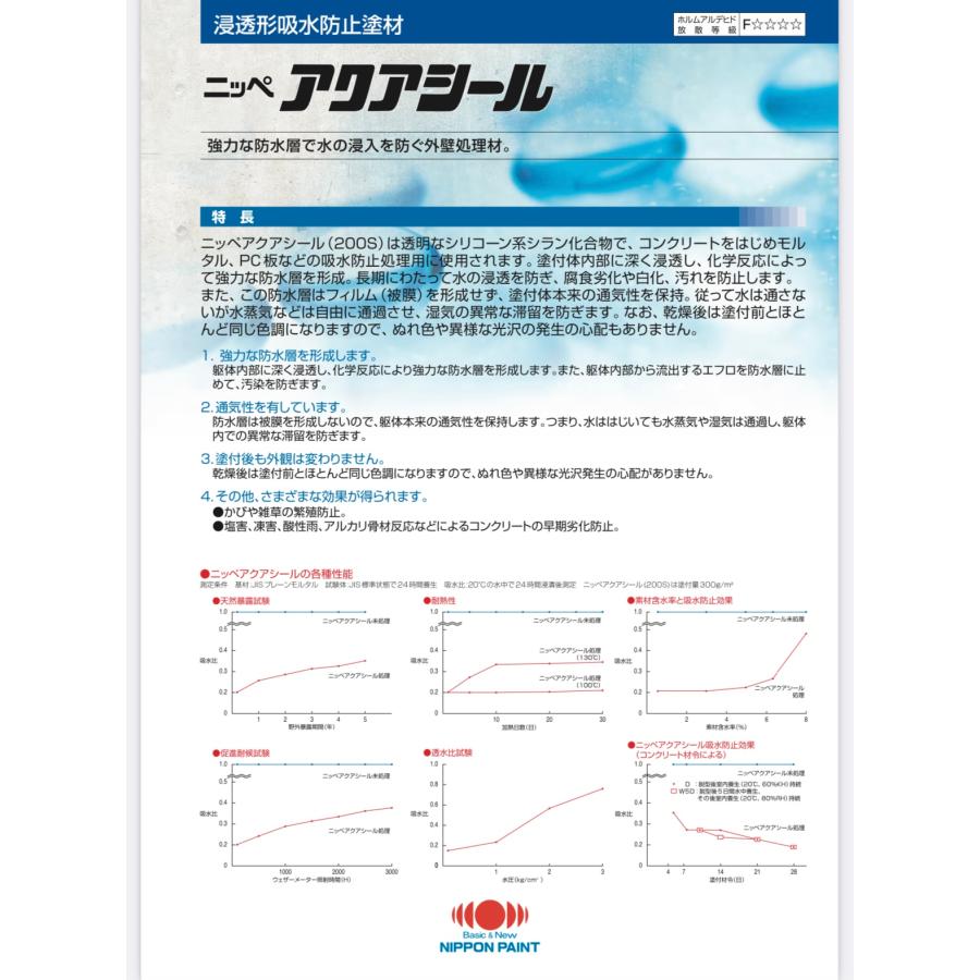 アクアシール200S 16L 日本ペイント コンクリート撥水剤 : Halu-Color - 通販 - Yahoo!ショッピング