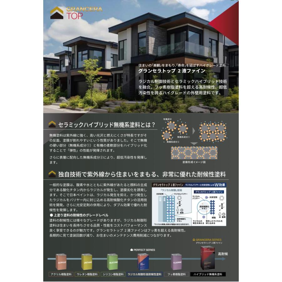 【期間限定 祭】グランセラトップ2液ファイン つや有 淡彩色・ND標準色 15kg 日本ペイント : Halu-Color - 通販 - Yahoo!ショッピング