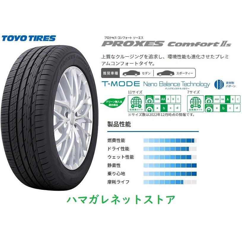 PROXES サマータイヤ TOYOTIRES PROXESComfort2s トーヨー プロクセス コンフォートツーエス 195／60R17 90H 4本セット : ハマガレネットストア ...