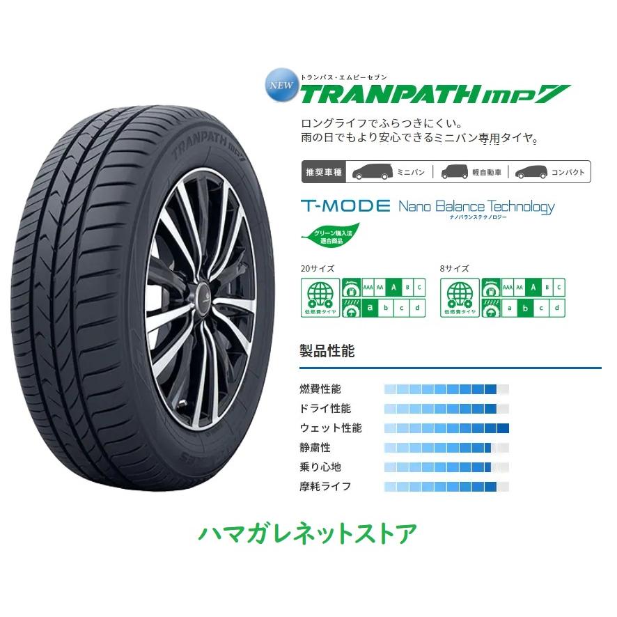 PROXES サマータイヤ TOYO TIRES TRANPATH mp7 トーヨー トランパス エムピーセブン 175／55R15 77V 2本セット : ハマガレネットストア - 通販 ...