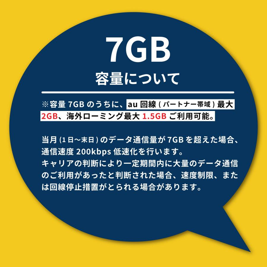 楽天モバイル プリペイド SIMカード 7GB 6ヶ月プリペイドプラン 半年 180日間 楽天回線 au 国際ローミング利用可能 データ通信テレワーク prepaid SIM : HANABI ...