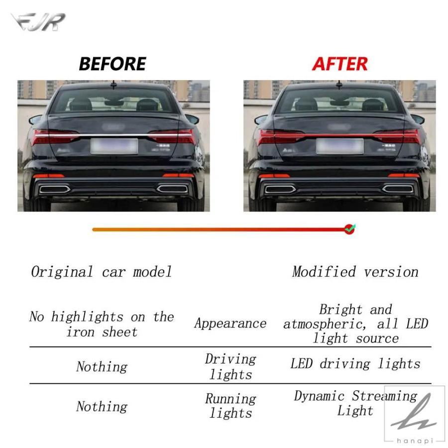 アウディ A6L スルータイプテールライト A6 2019-2023 アップグレード C8 光学ガイド LED ダイナミック流れるライトテールランプオートアクセサリー : カー用品・車パーツ ...