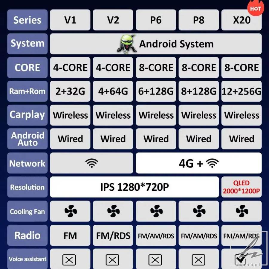 BMW Mini Cooper Countryman R56 R60 2011 - 2013用9インチカーラジオマルチメディアプレーヤーAndroid HDスクリーンGPSナビWiFiヘッド ...