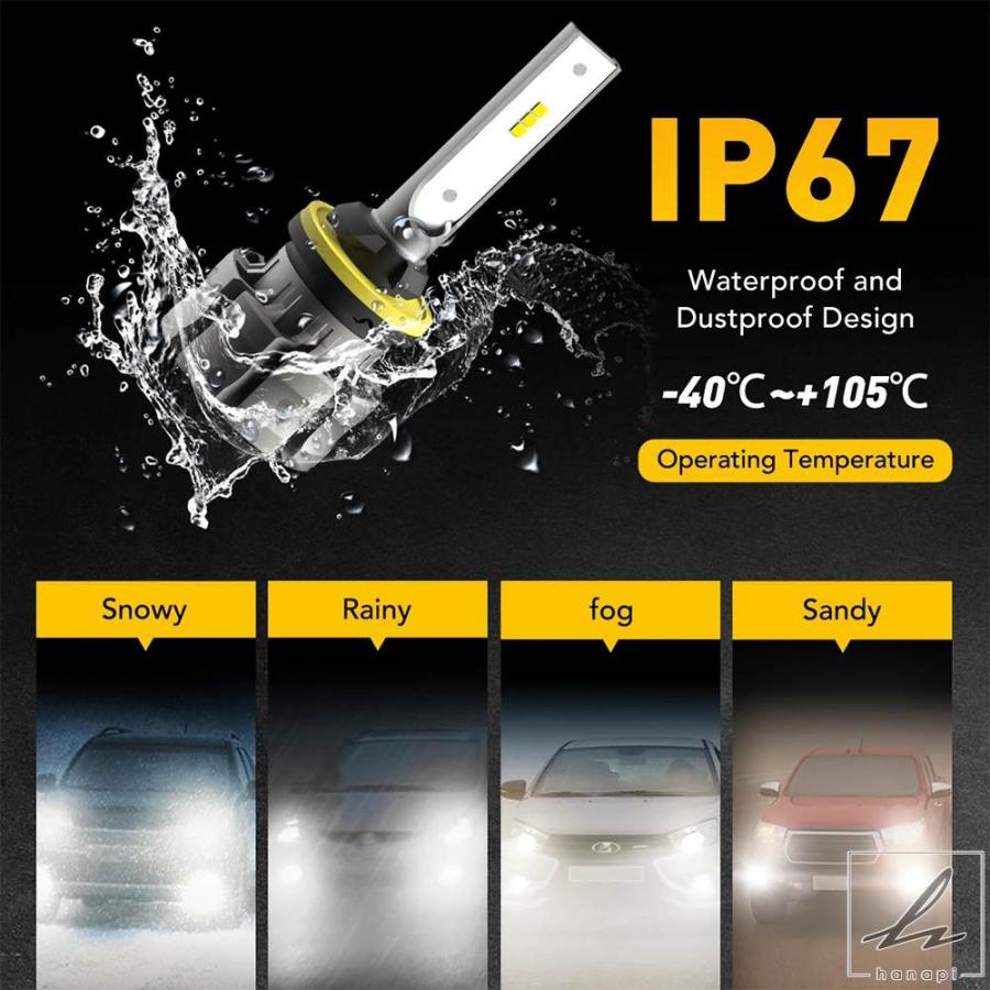 【並行輸入品】AUXITO 2個 H27W/1 880 LED電球 フォグランプ H27W1 H27 LED CANBUS 車用 フォグ ドライビングランプ CSP LEDチップ 車用ライト ...