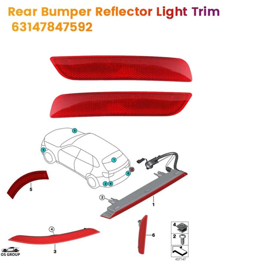 【並行輸入品】 1ペア リア バンパー リフレクター ライト 63147847591 63147847592 BMW X5 F15 2012年 ...
