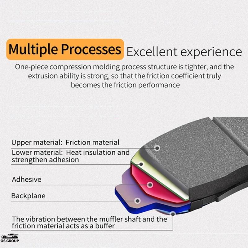 【並行輸入品】 Road Passion バイク ブレーキ パッド io Vario 125 150 160 eSP K2V K60R K59J K2S 06455-K59-A71 カスタム ...