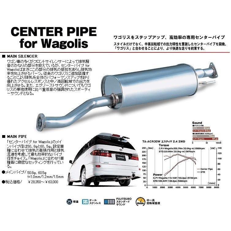 [個人宅配送可能] フジツボ ワゴリス センターパイプ ホンダ ストリーム LA-RN3 2000/10-2003/09 品番：850-57412 :10256022:ななこ屋 - 通販 ...