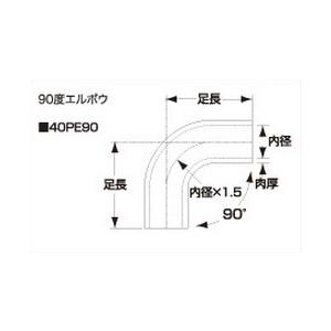 SAMCO サムコ 燃料エルボウホース FB350 83 品番：40PE9083 : 10536556 : ななこ屋 - 通販 - Yahoo ...