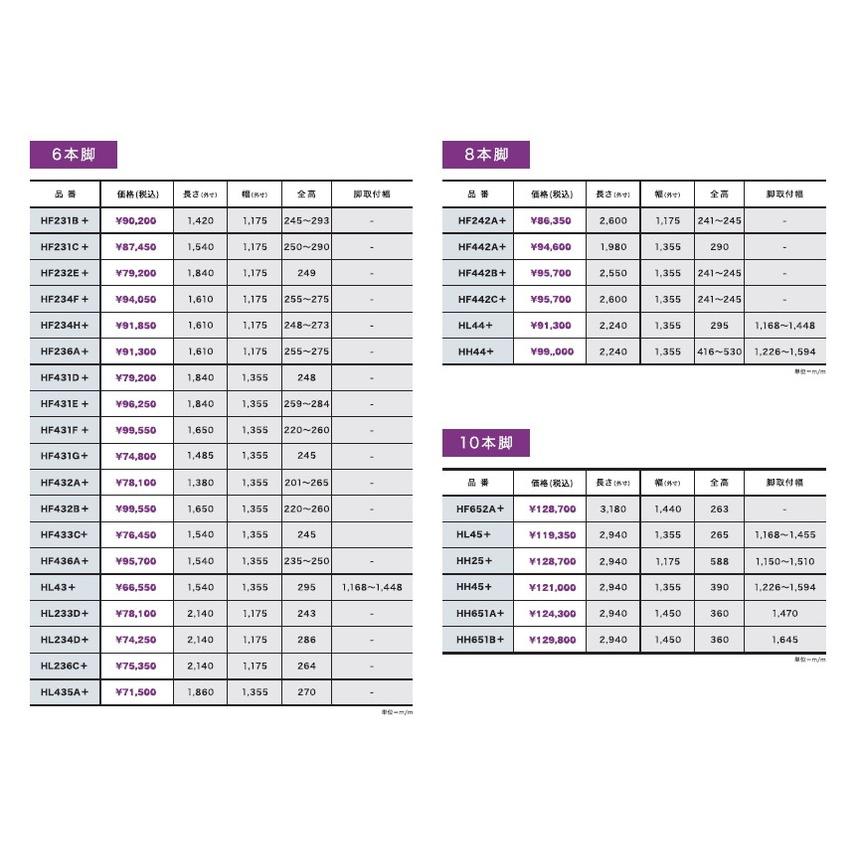 TUFREQ(タフレック) ルーフキャリア H+シリーズ 【イスズ コモ H24.7-】 品番：HF652A+ (Code：S-4) : 1417502050-1 : ななこ屋 - 通販 ...