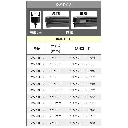 NWB 撥水コート デザインワイパー用替ゴム 400mm 品番：DW40HB : ななこ屋 - 通販 - Yahoo!ショッピング