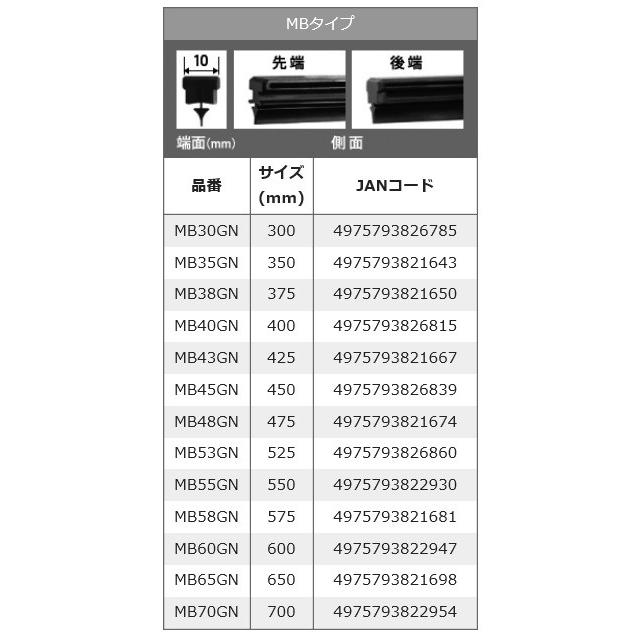 NWB グラファイトワイパー用替ゴム 450mm 品番：MB45GN : 1490702012 : ななこ屋 - 通販 - Yahoo!ショッピング