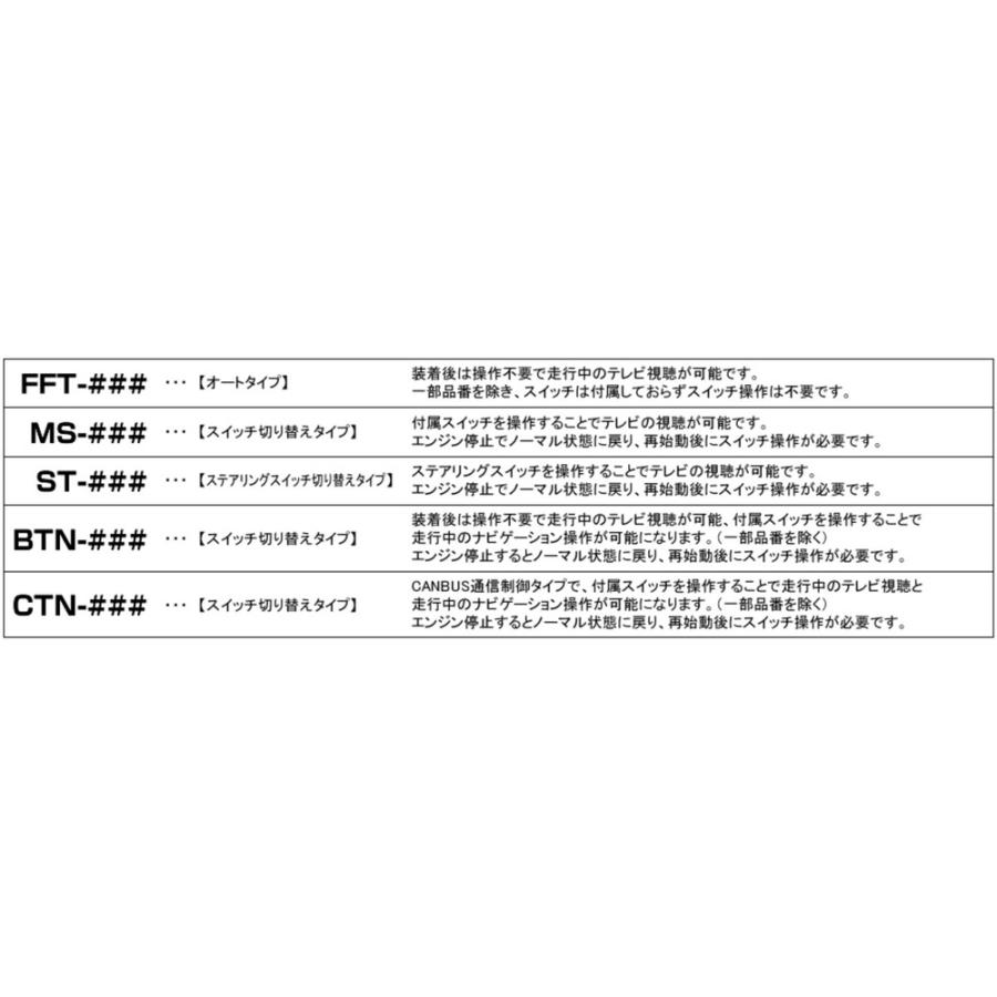 Bullcon(フジ電機) FreeTVing オートタイプ 【ホンダ ステップワゴン RP1.2 H27/5-H29/9】品番：FFT-218 : 1492106251-18 : ななこ屋 ...