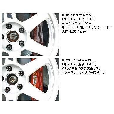 DIXCEL ディクセル R01タイプ リア左右セット 日産 レパード NF30 84/6〜86/2 [ブレーキパッド] R01325198 :1961276:ななこ屋 - 通販 ...