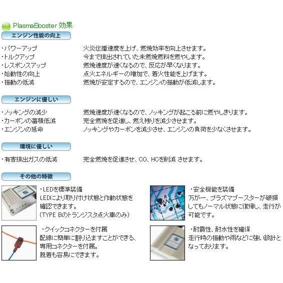 オカダプロジェクツ プラズマブースター ROVER MINI E-XN12A/E-99X -1990 商品番号： SB101600B :sb101600b-01:ななこ屋 - 通販 ...