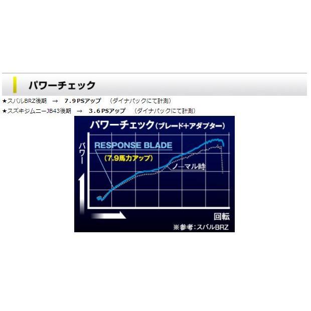 siecle シエクル レスポンスブレード デリカD5 CV5W RB-5A RESPONSE BLADE :res-blade-0341:ハンデルオンデマンドストア 1号店 - 通販 ...