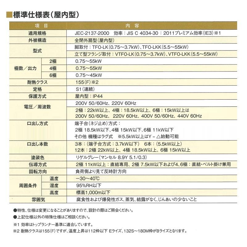 日立産機システム ザ・モートルNeo100 Premium 2.2KW TFO-LK 4P IE3三相200V 4極 トップランナー仕様 ... 日立産機システム ザ・モートルNeo100 Premium 2.2KW TFO-LK 4P IE3三相200V 4極 トップランナー仕様 ...