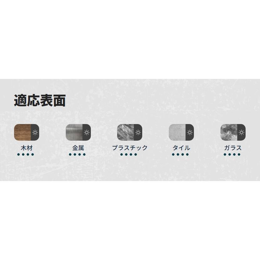 ピカマーカー Pica Marker マスターセット建築用 55010 MASTER-SET : ハンズコテラ Yahoo!ショップ - 通販 ...