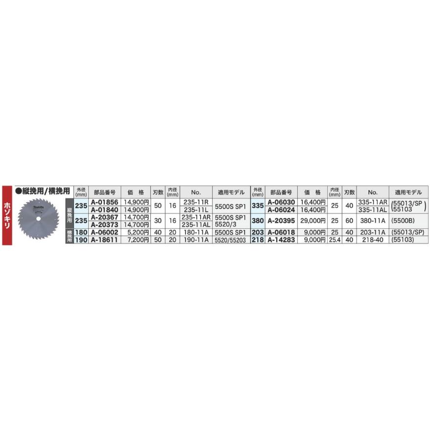 マキタ（makita） 純正 ホゾキリ 横挽用チップソー 203mm A-06018（No.203-11A） : ハンズコテラ Yahoo ...