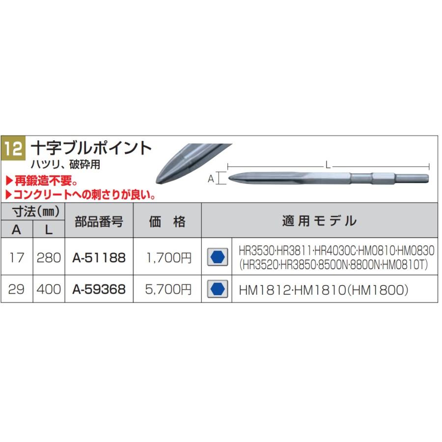 マキタ makita 純正 十字ブルポイント 六角シャンク 29mmx400mm A-59368 ハツリ、粉砕用 再鍛造不要 : ハンズコテラ ...