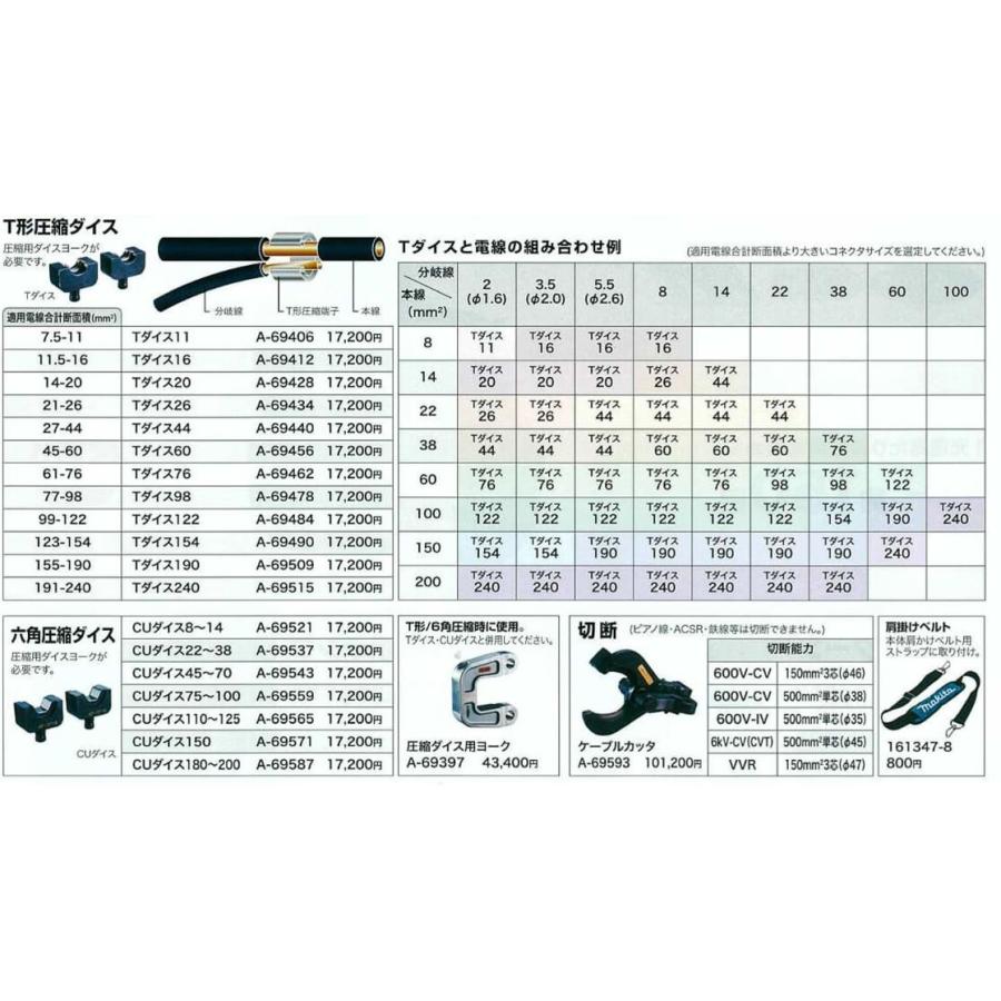 マキタ makita 純正 T型圧縮ダイス Tダイス11〜240 A-69406/A-69412/A-69428/A-69434/A ...