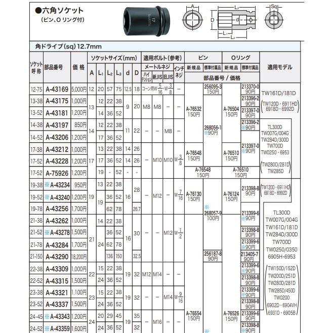 マキタ（makita） 純正部品 六角ソケット用 12.7用Oリング17 A-76510 : ハンズコテラ Yahoo!ショップ - 通販 ...