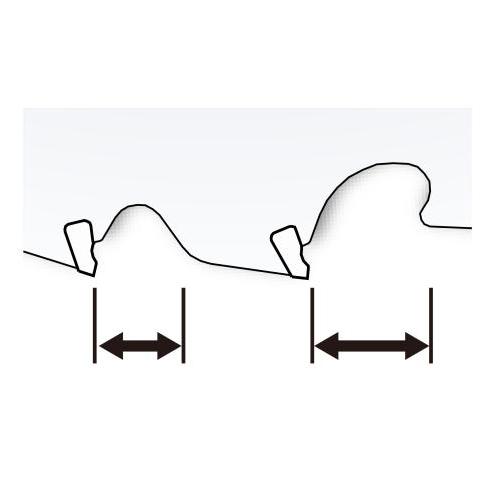 マキタ makita 純正 草刈用 DCタフホワイトチップソー 255mm（刃数36）A-78710 : ハンズコテラ Yahoo!ショップ - 通販 - Yahoo!ショッピング