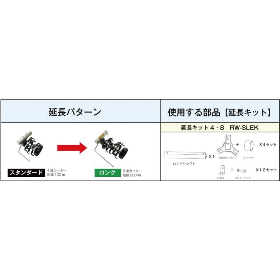 IDECH アイデック 刈払機アタッチメントシリーズ ロータリーウィーダー[スタンダードタイプ] ARW-TK10S :ARW-TK10S:ハンズコテラ Yahoo!ショップ - 通販 ...