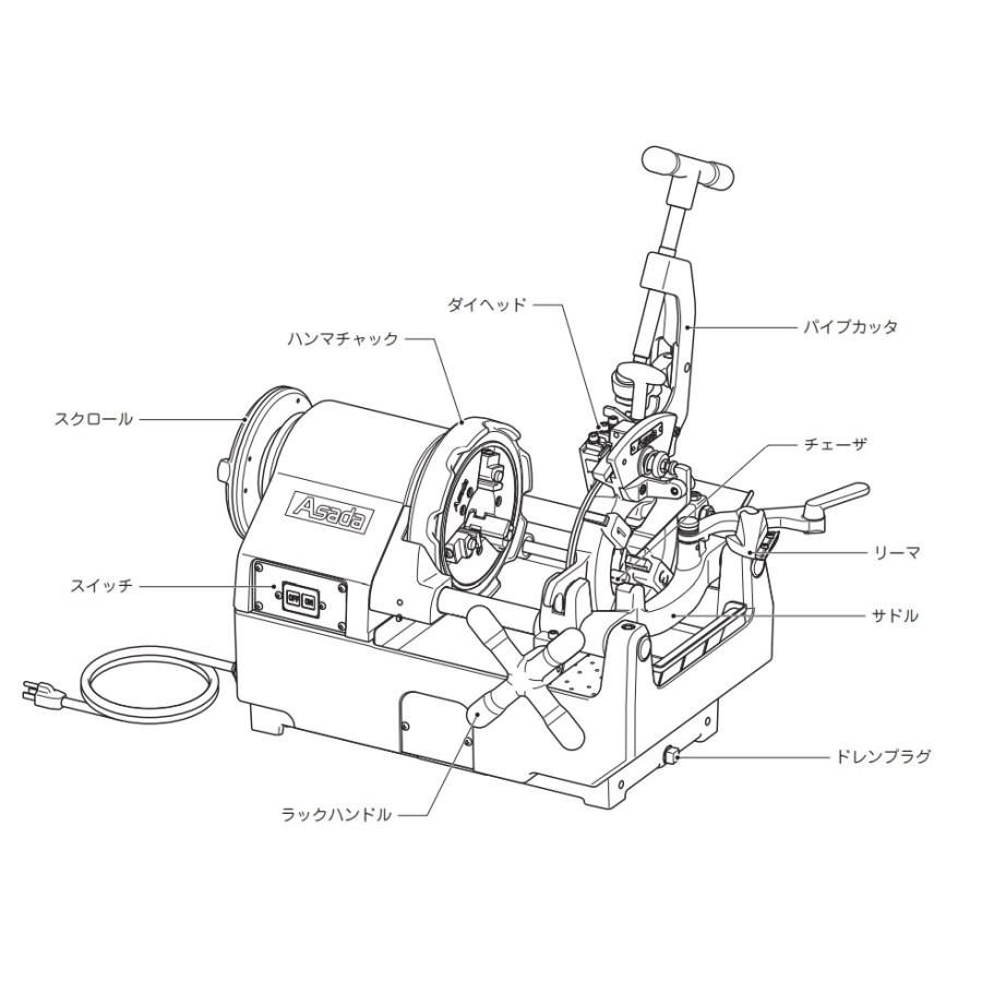 Asada アサダ 交換部品 カーボンブラシ ビーバー50・50G用 70851（付属ダイヘッド：PT1/2"〜3/4"、PT1"〜2"）50G AT2 : ハンズコテラ Yahoo!ショップ ...