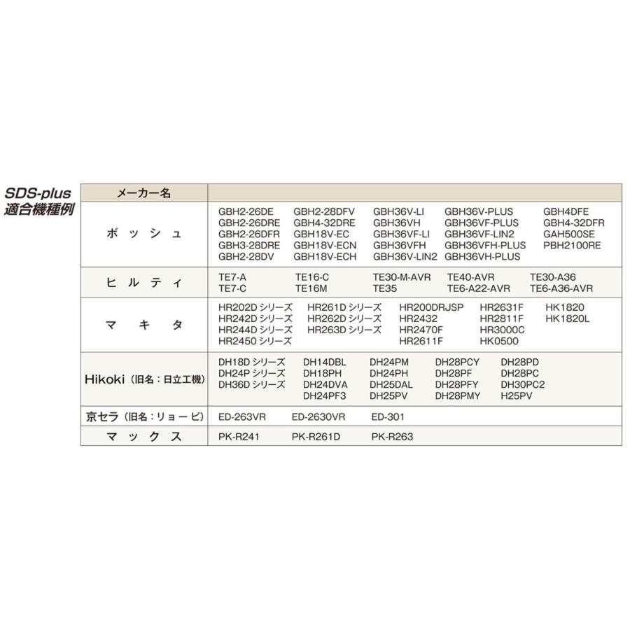 RAKUDA（工具） 小山刃物 Mokuba スケーリングチゼル SDS-plus 刃幅38×軸径16Φ×全長250 B-64 : ハンズコテラ Yahoo!ショップ - 通販 - Yahoo ...