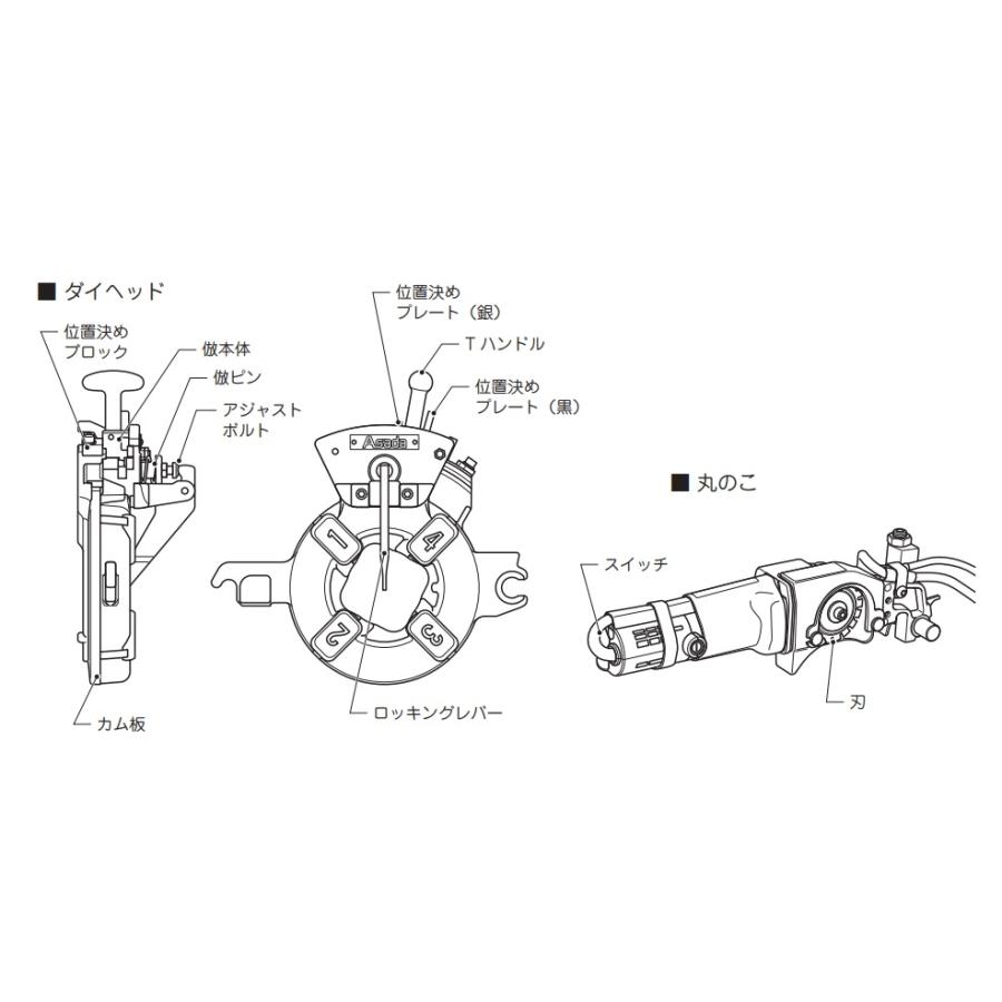 代引き不可 Asada アサダ 水道・ガス管ねじ切機 ビーバー50G AT II（丸のこ仕様）BG50AM（付属ダイヘッド：PT1/2"〜3/4"、PT1"〜2"）50G AT2 : ハンズコ ...