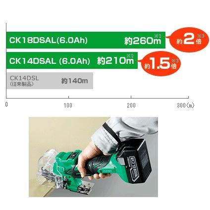 HiKOKI 工機 18V/14.4Vコードレスナイフカッター CK18DSAL(LXPK) マルチボルト(BSL36A18)＋充電器+ケース付 : ハンズコテラ Yahoo!ショップ ...